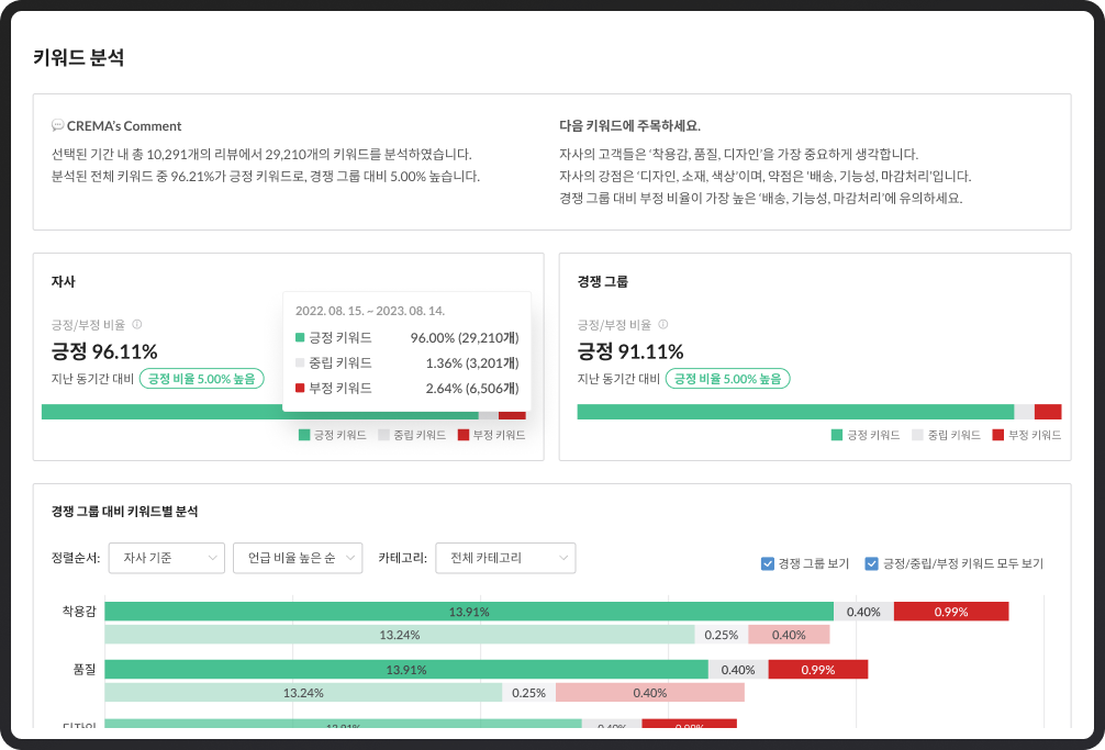 MAX SUMMIT 9TH 후원사 인터뷰 – 크리마 - 모비인사이드 MOBIINSIDE