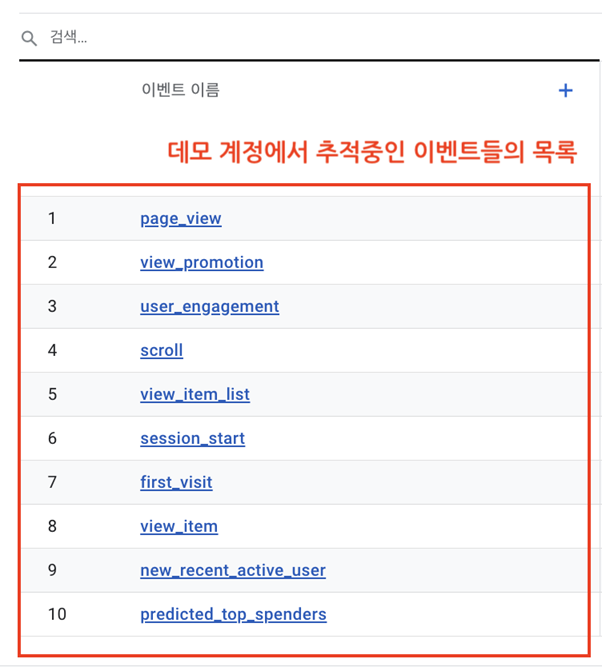 [GA4의 모든것, GA4 101 시리즈] GA4 101 시리즈 : 8편 : GA4 데모 계정 분석해보기 ⑦ - 모비인사이드 MOBIINSIDE