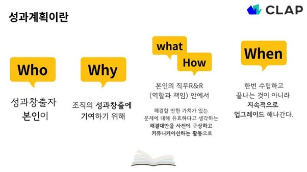 [클랩의 리더 Insight] 성과계획 왜 세우는 걸까? - 모비인사이드 MOBIINSIDE