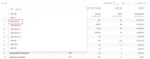 [GA4의 모든것, GA4 101 시리즈] GA4 101 시리즈 : 11편 : GA4 데모 계정 분석해보기 ⑩ - 모비인사이드 MOBIINSIDE