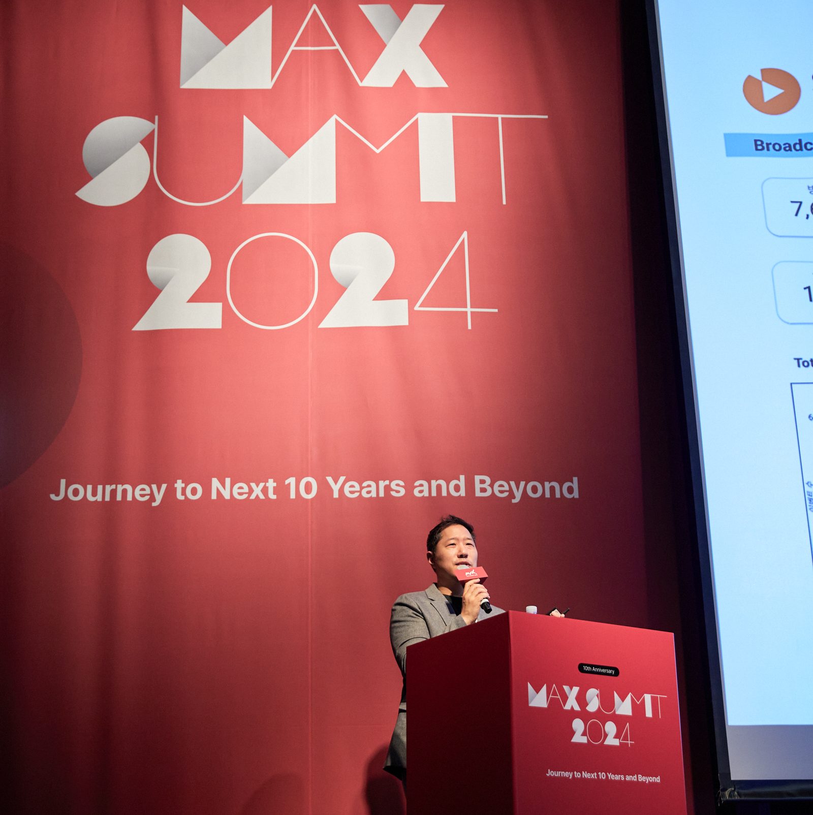 MAX SUMMIT 10TH 후원사 인터뷰 - 모비두 - 모비인사이드 MOBIINSIDE