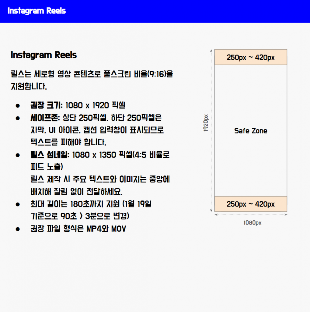 [INSIGHT OUTSIGHT] 2025년 인스타그램 사이즈 총정리! - 모비인사이드 MOBIINSIDE