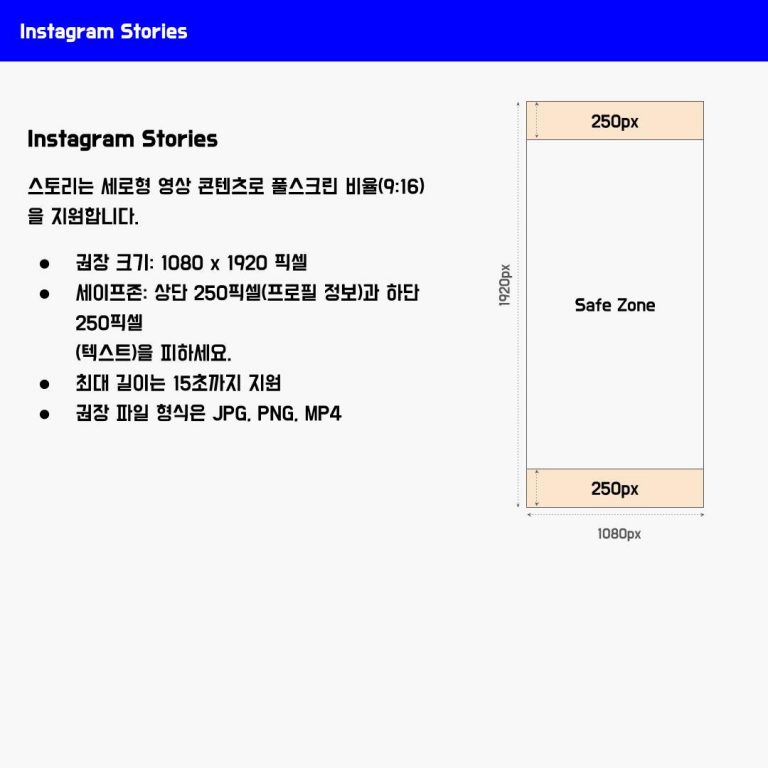 [INSIGHT OUTSIGHT] 2025년 인스타그램 사이즈 총정리! - 모비인사이드 MOBIINSIDE