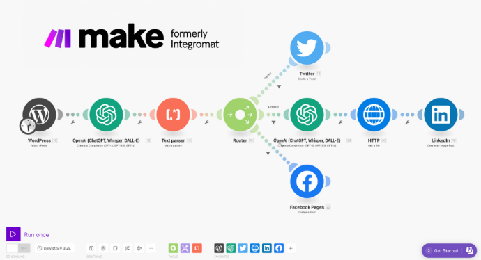 [INSIGHT OUTSIGHT] 마케터가 알아두면 좋은 워크플로우 자동화/노코드 플랫폼 - 모비인사이드 MOBIINSIDE