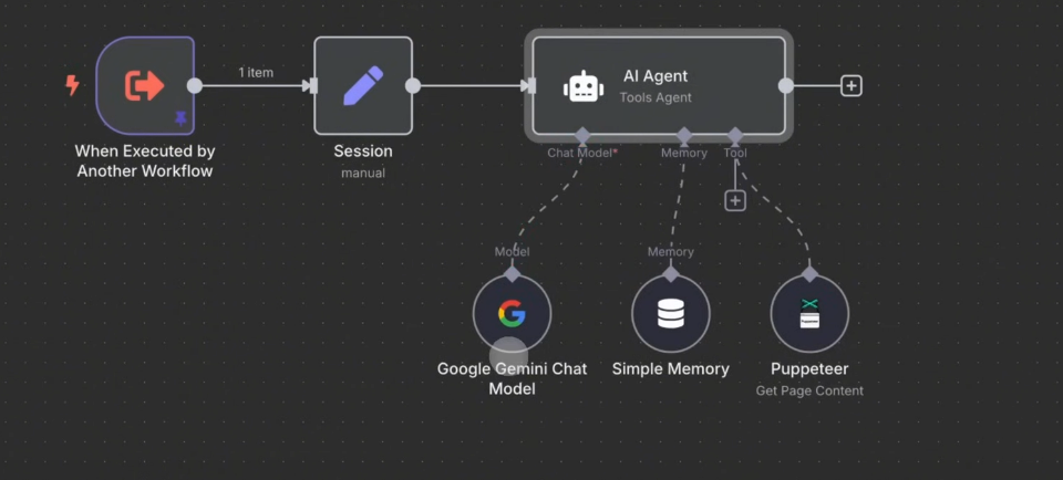 [INSIGHT OUTSIGHT] 마케터가 알아두면 좋은 워크플로우 자동화/노코드 플랫폼 - 모비인사이드 MOBIINSIDE